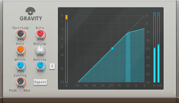 Product Overview - Audiotool